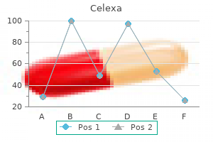 Purchase cheap Celexa online. Safe Celexa online